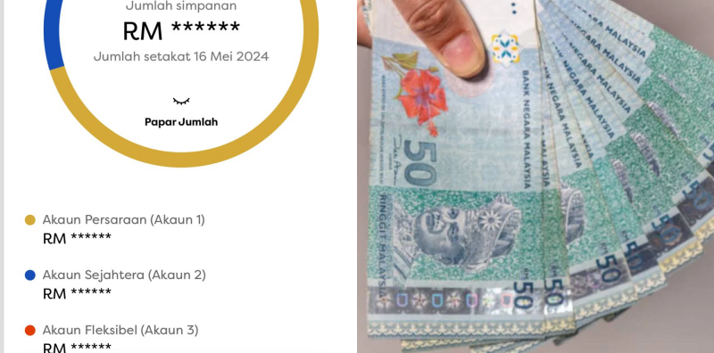 Cara Bijak Guna Duit Pengeluaran Akaun 3 KWSP | Kool 101